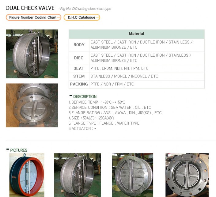 DUAL CHECK VALVE – DHCV