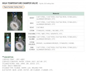 DAMPER VALVE – DHCV