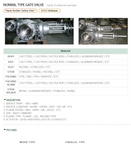 GATE / GLOBE VALVE – DHCV