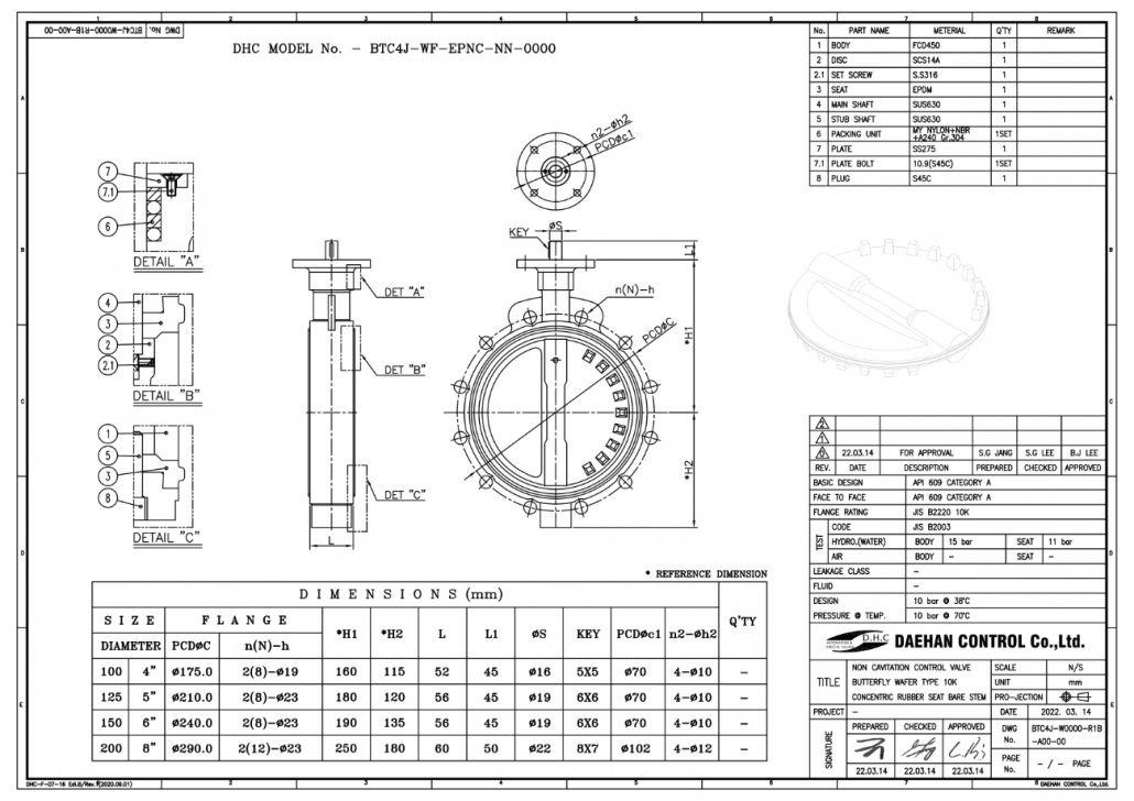 RESILIENT SEAT – DHCV