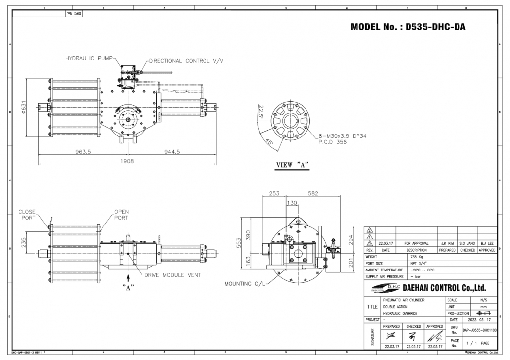 SPECIAL PRODUCT – DHCV
