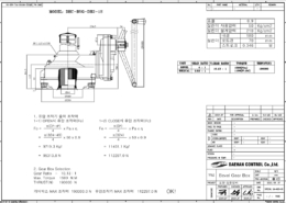 SPECIAL PRODUCT – DHCV
